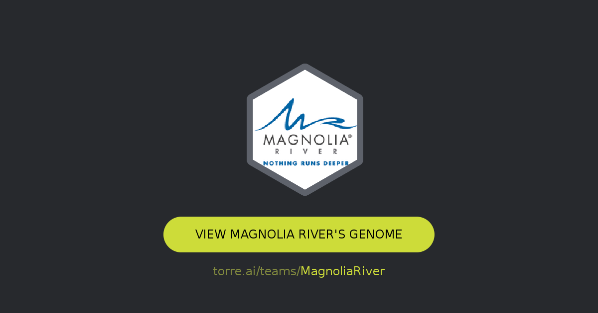 Magnolia River | Torre