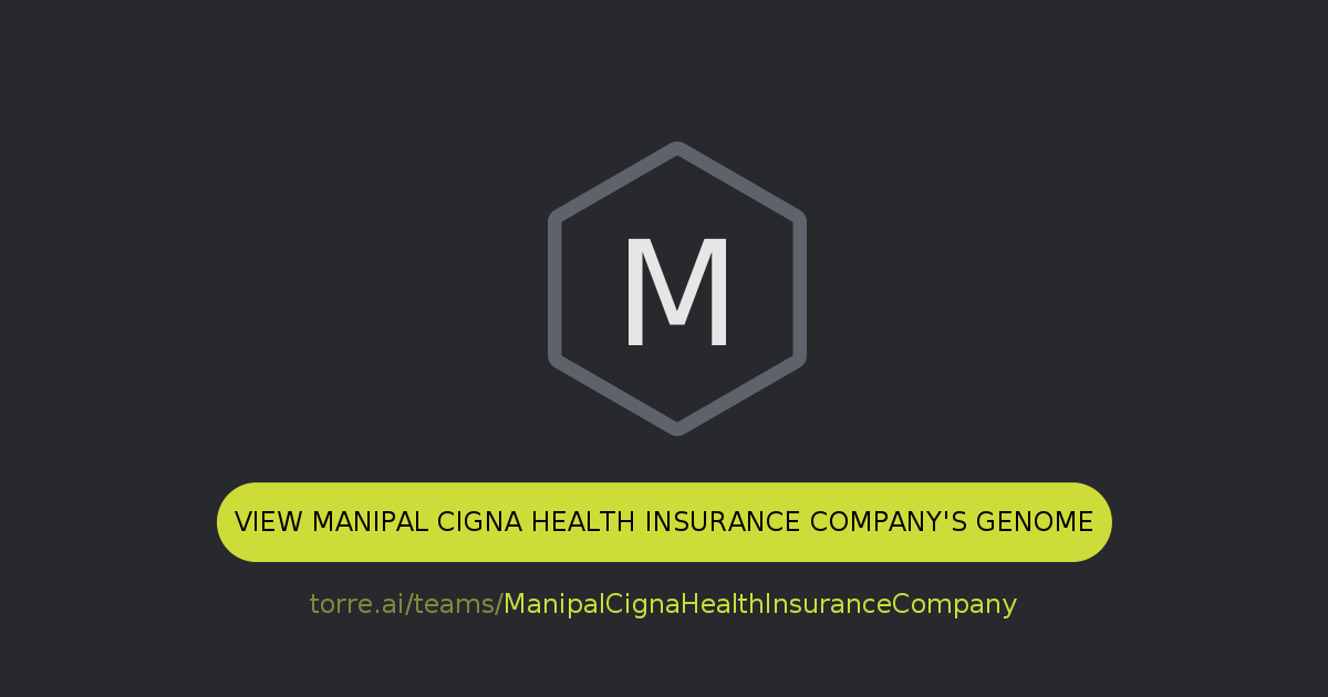 Manipal Cigna Health Insurance Company | Torre