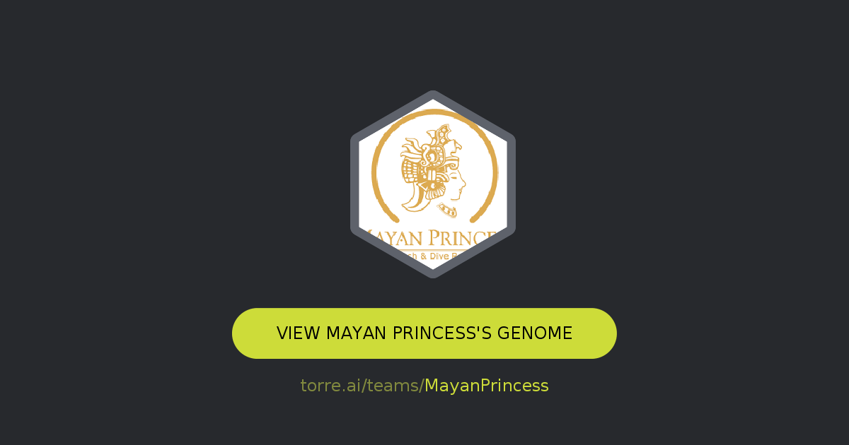 Mayan Princess | Torre