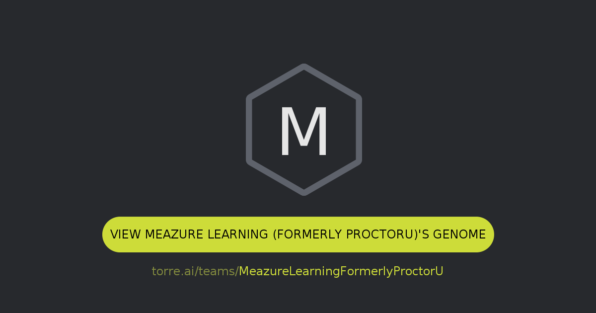 Meazure Learning (formerly ProctorU) | Torre