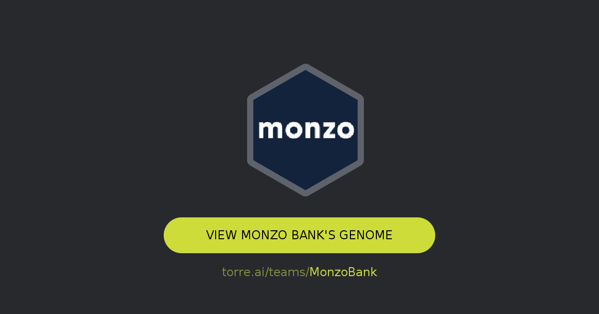 Monzo Bank | Torre