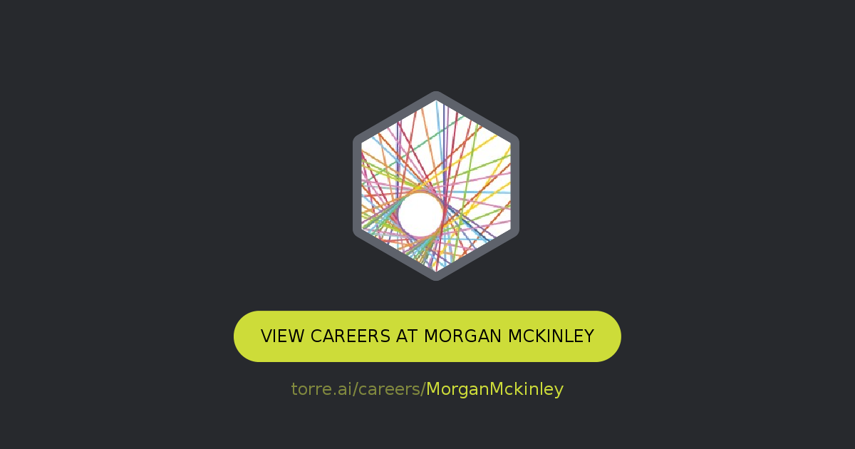 Careers at Morgan McKinley | Torre.ai