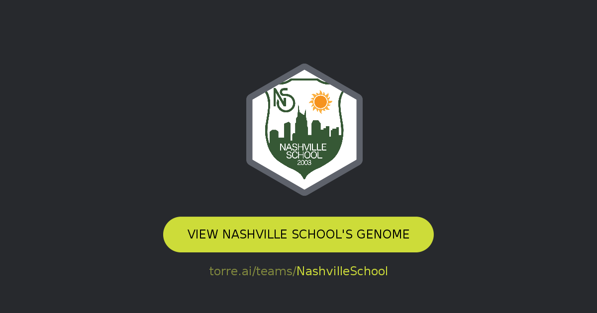 Nashville school | Torre