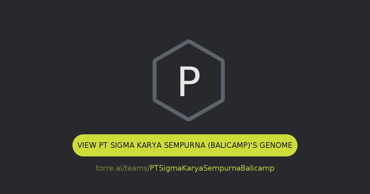 PT Sigma Karya Sempurna (Balicamp) | Torre