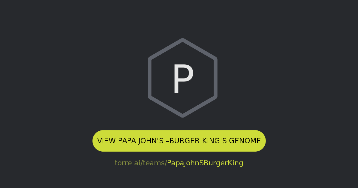 Papa John's –Burger King | Torre