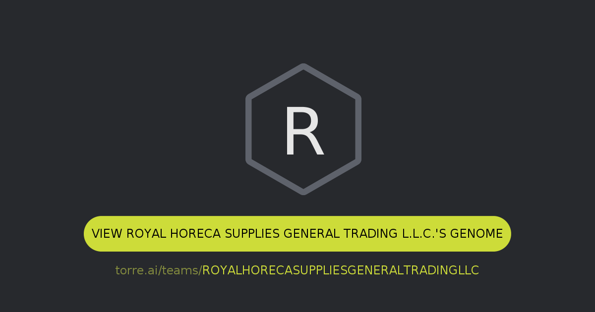 ROYAL HORECA SUPPLIES GENERAL TRADING L.L.C. | Torre
