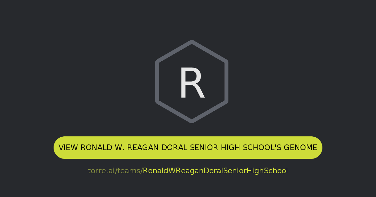 Ronald W. Reagan Doral Senior High School | Torre Ronald W. Reagan Doral Senior High School | Torre