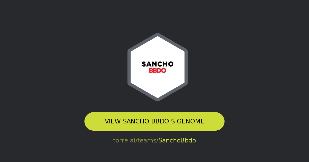 sancho bbdo | Torre