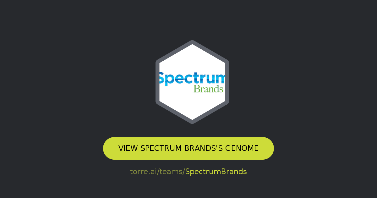 Spectrum Brands | Torre
