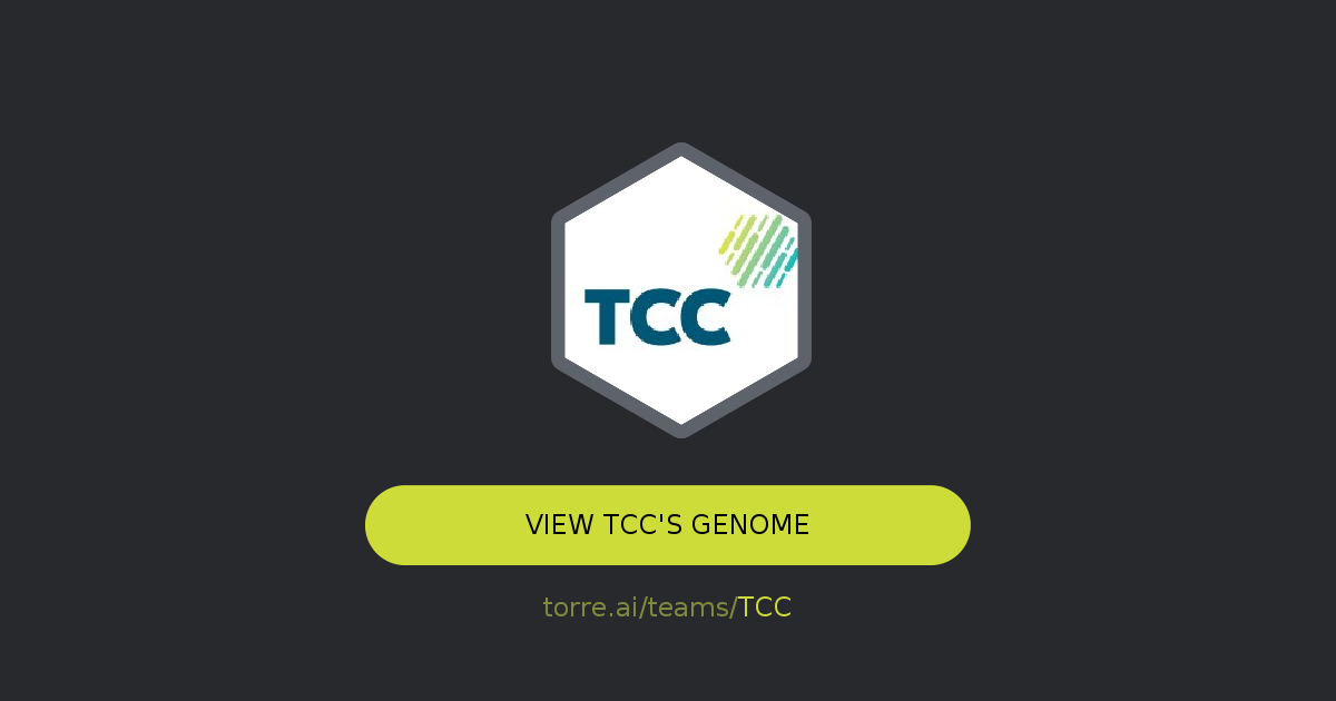 TCC | Torre