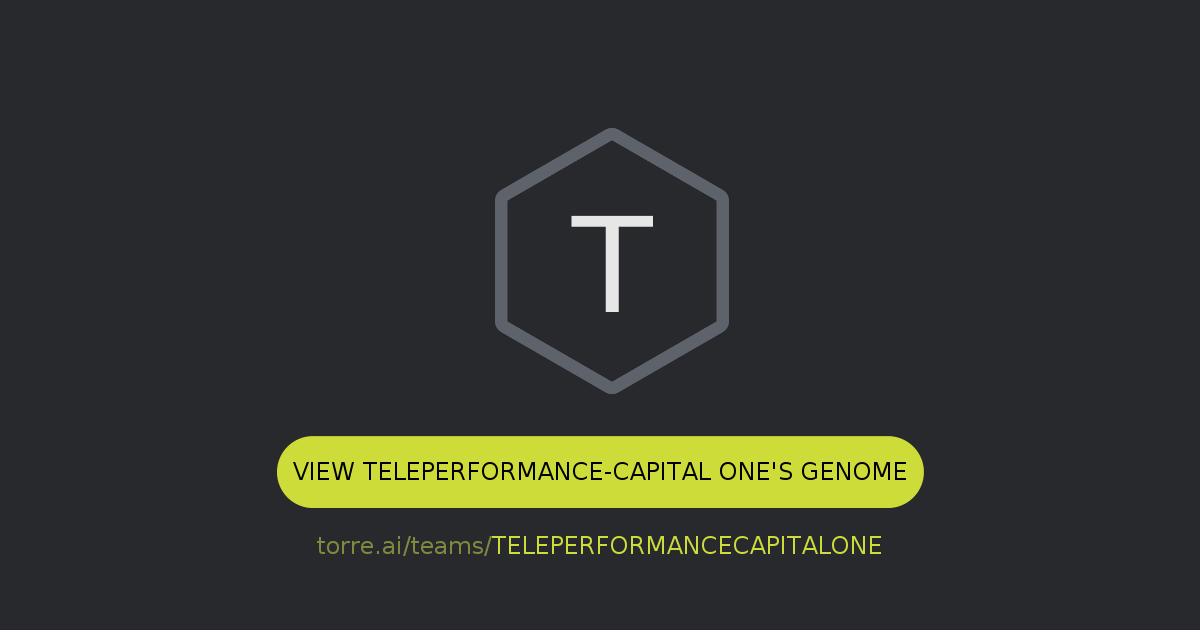 TELEPERFORMANCE-CAPITAL ONE | Torre