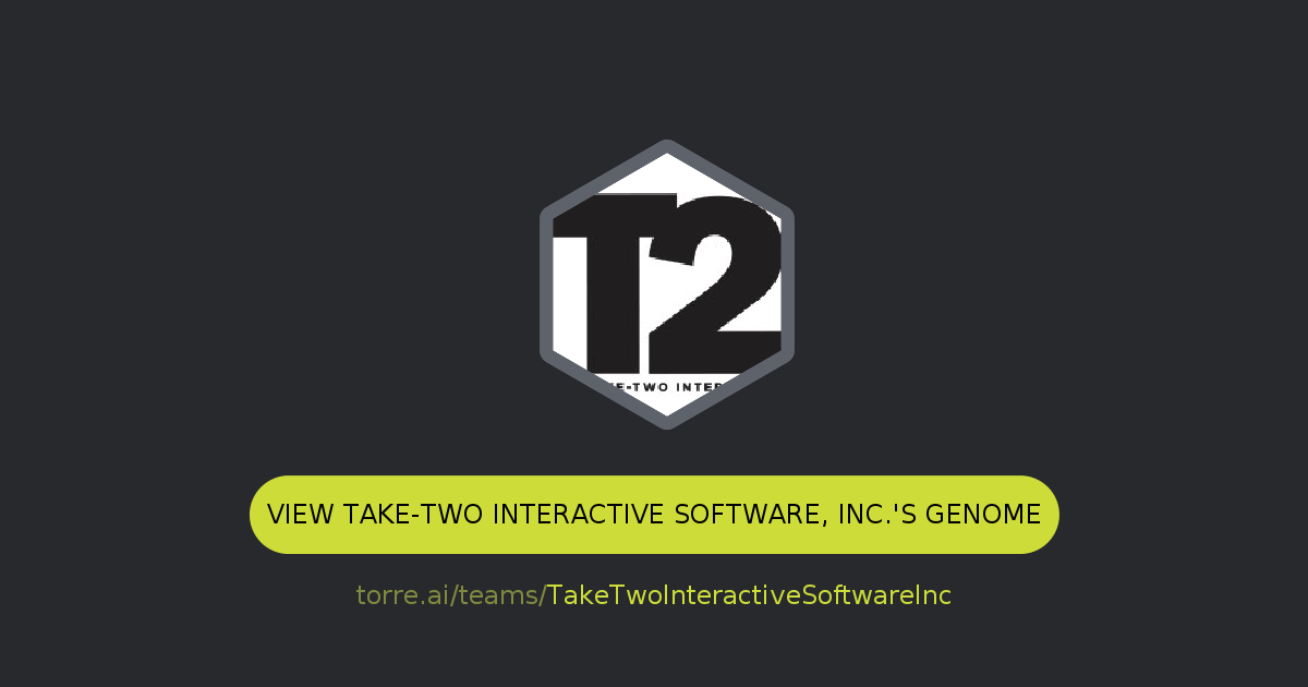 Take-Two Interactive Software, Inc. | Torre Take-Two Interactive Software, Inc. | Torre