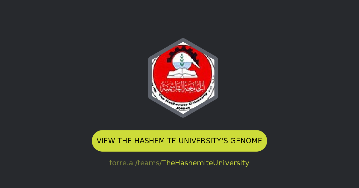 The Hashemite University | Torre