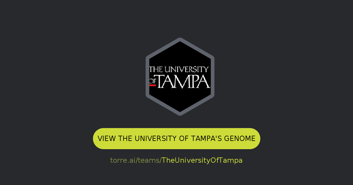 The University of Tampa | Torre