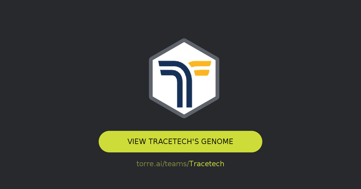 Tracetech | Beyond training, we provide comprehensive talent services ...