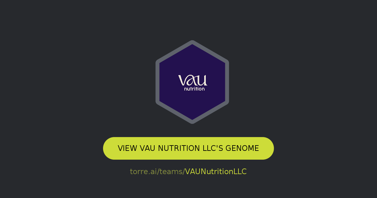 VAU Nutrition LLC | Ser una marca global de bienestar que inspire a ...