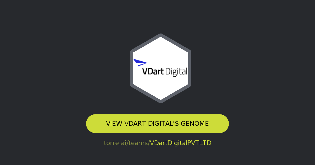 VDart Digital | Serve our clients with meaningful and profitable ...