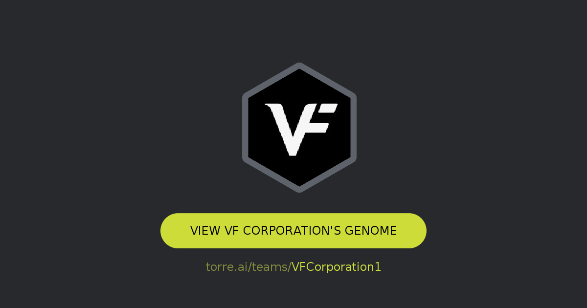 VF Corporation | Torre