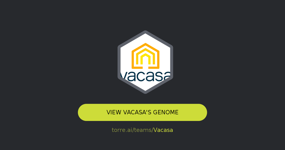 Vacasa | Torre