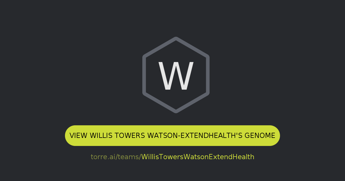 Willis Towers Watson-ExtendHealth | Torre