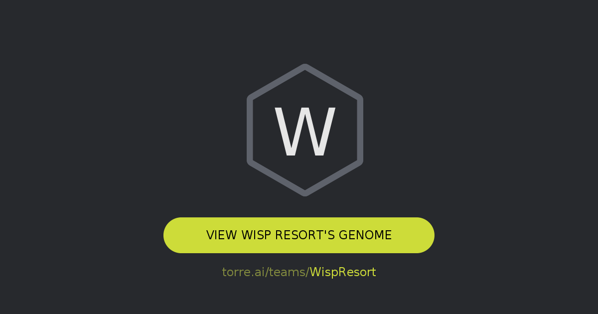 Wisp Resort | Torre