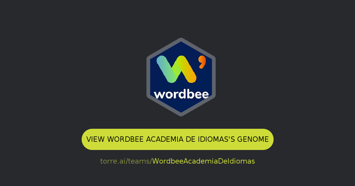 Wordbee Academia de Idiomas | Torre