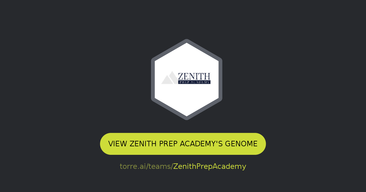 Zenith Prep Academy | Partner with families to transform their children ...