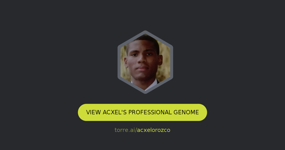 Acxel David Orozco Baldomero | Torre