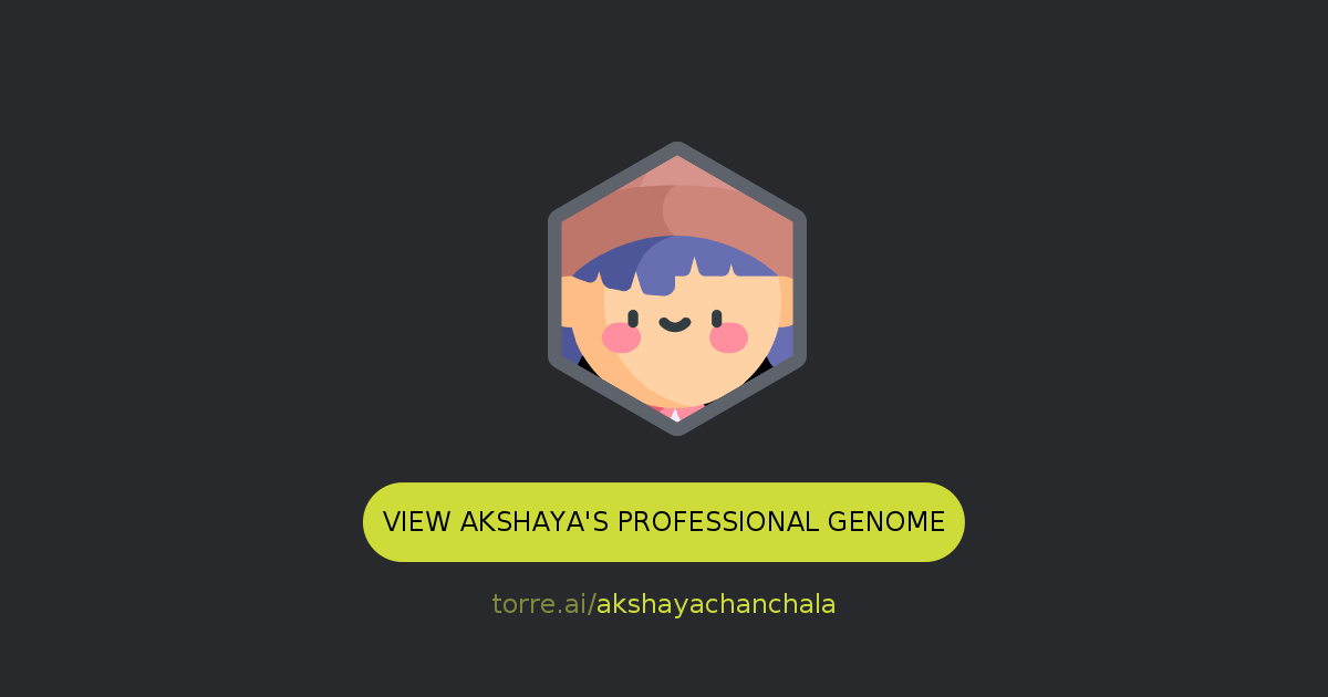 Akshaya Chanchala | Torre