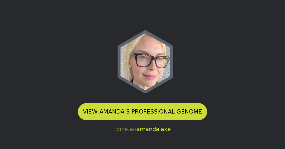 Amanda lake | Torre