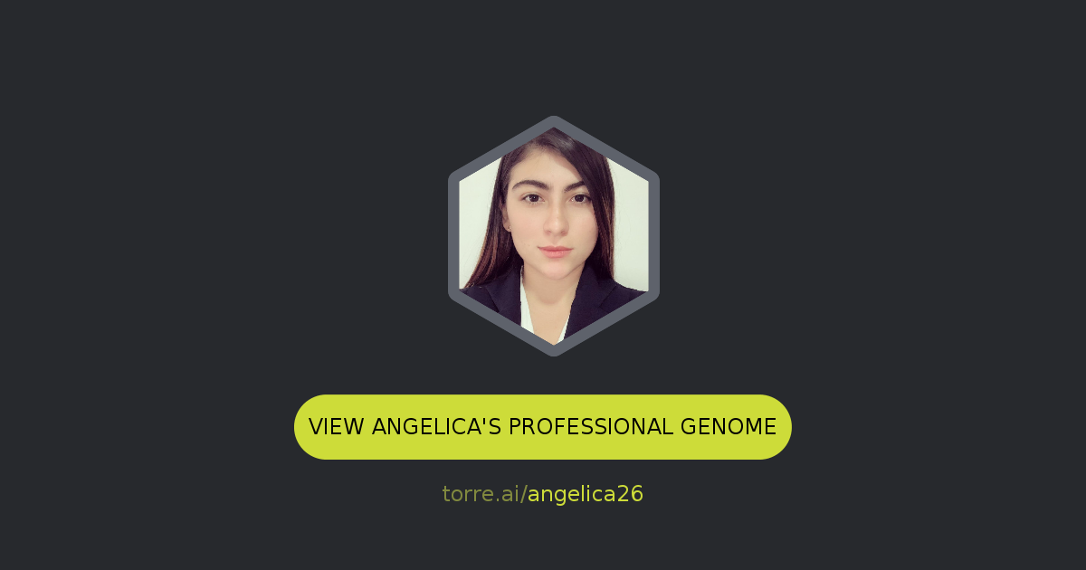 Angelica María Giraldo Zuluaga Administración de Negocios | Torre.ai