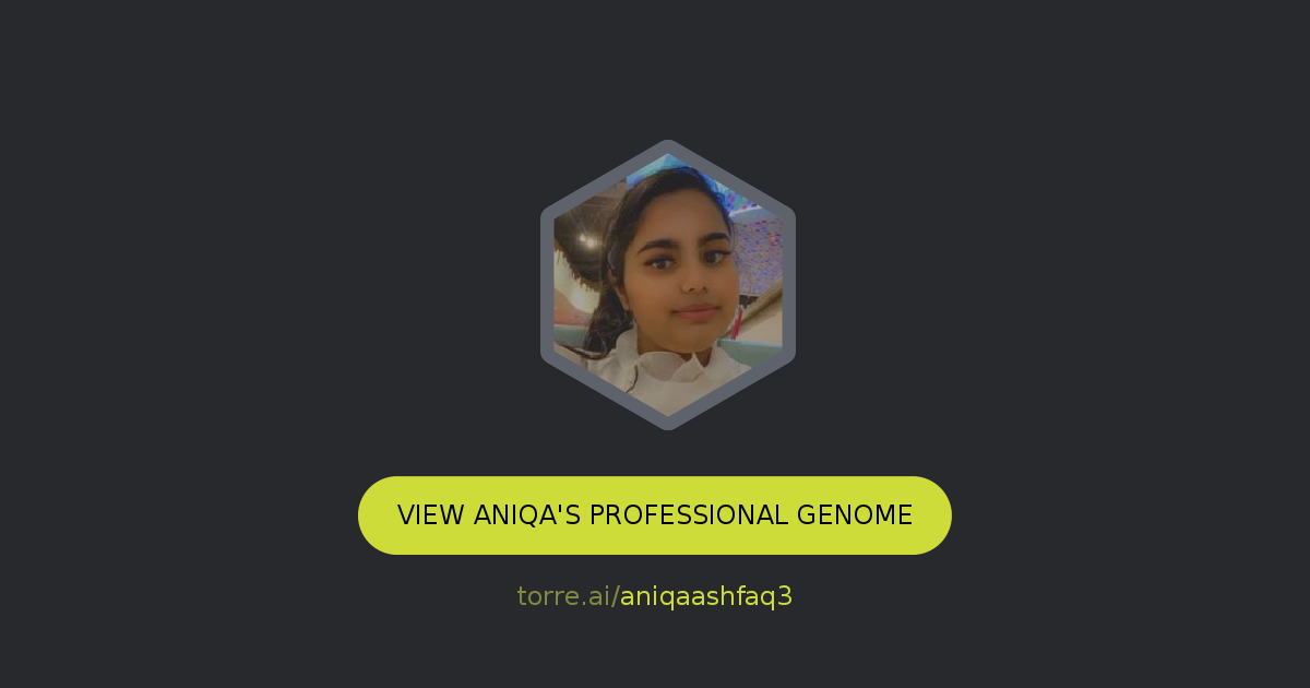 Aniqa Ashfaq | Torre