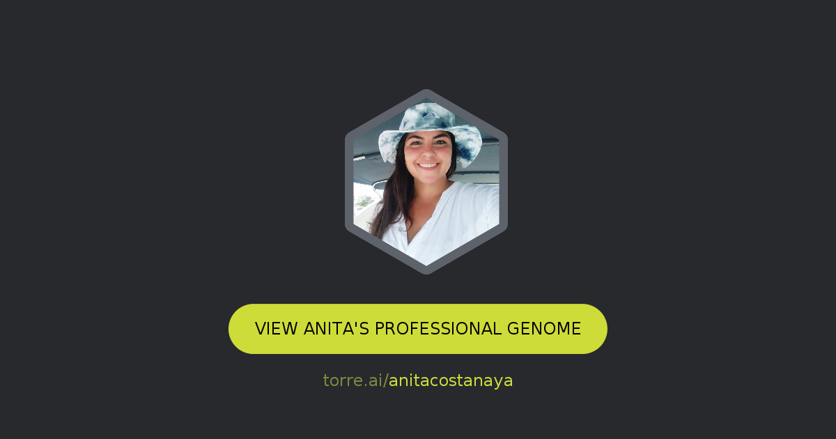 Anita Acosta Anaya | Torre