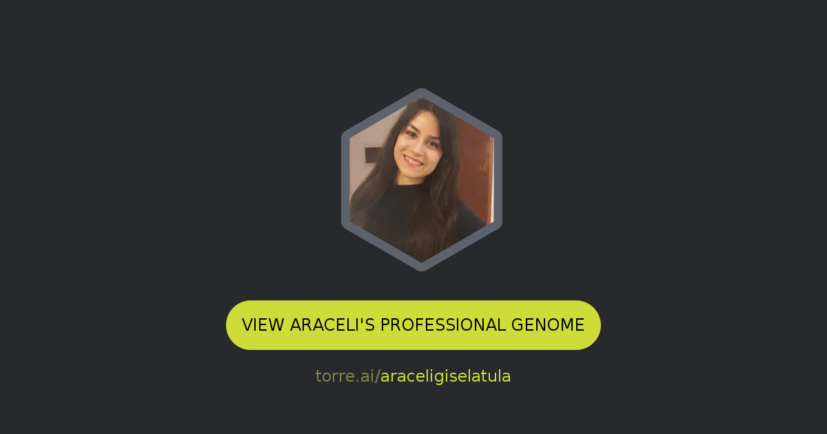 Araceli Gisela Tula | Torre