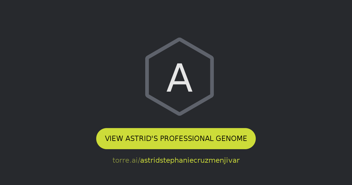 Astrid Stephanie Cruz Menjivar | Torre