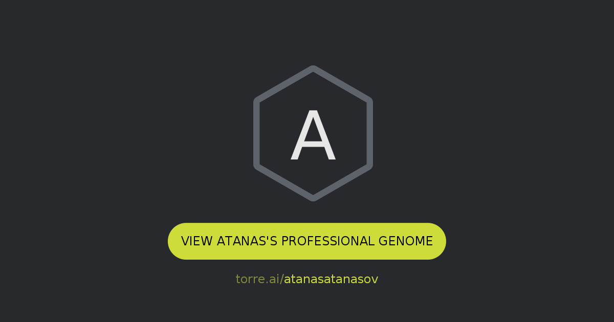Atanas Atanasov International Tax Manager | Torre.ai