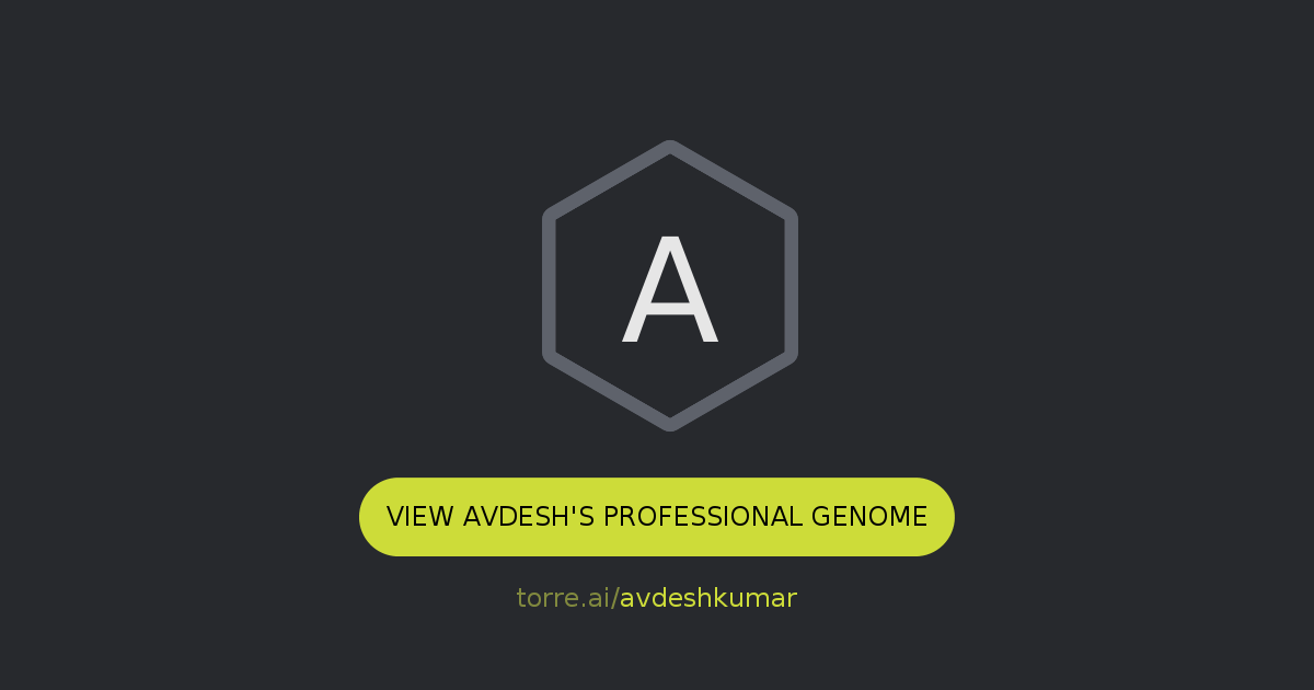 Avdesh kumar | Torre