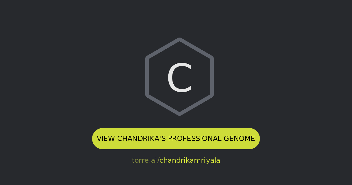 Chandrika Mriyala | Torre