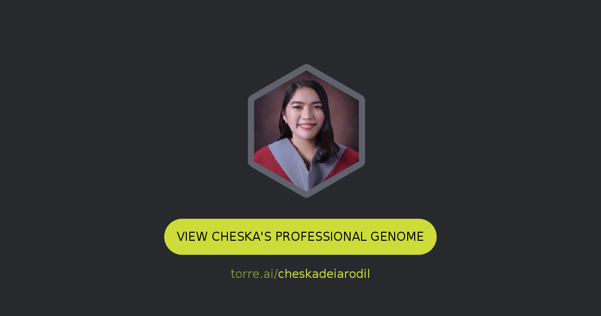 Cheska Deia Rodil | Torre