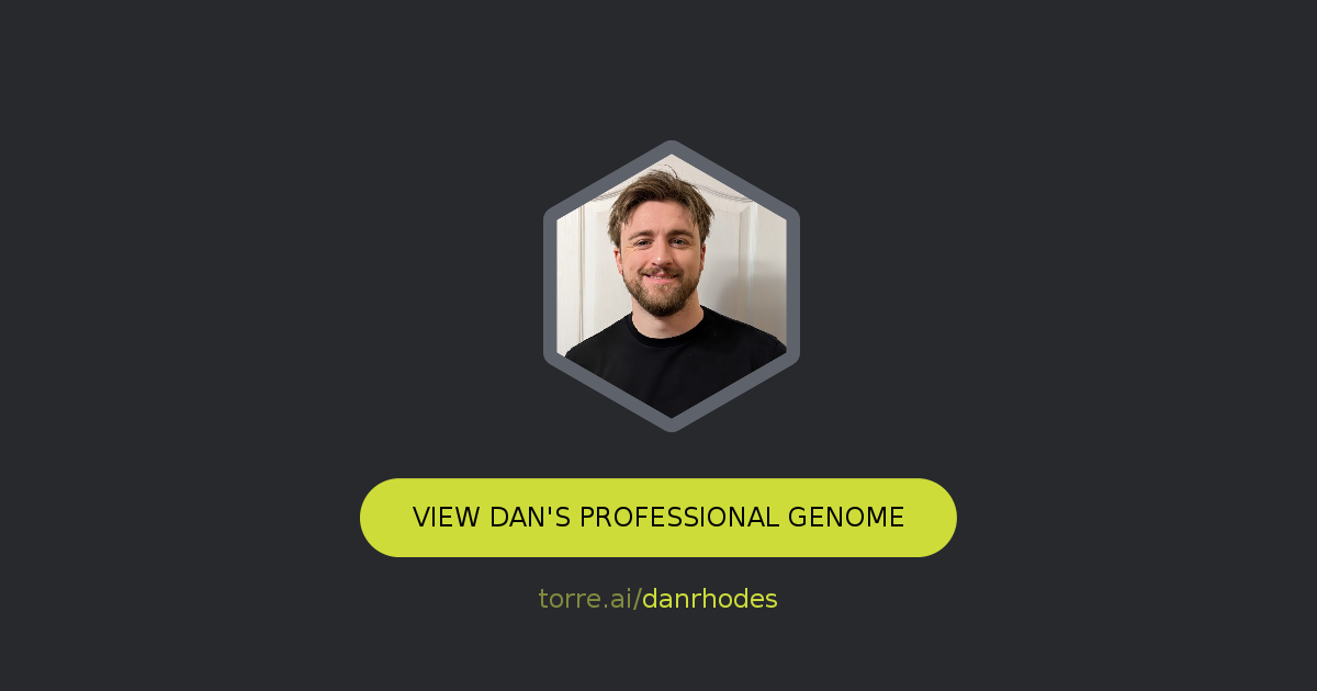 Dan Rhodes | Torre.ai