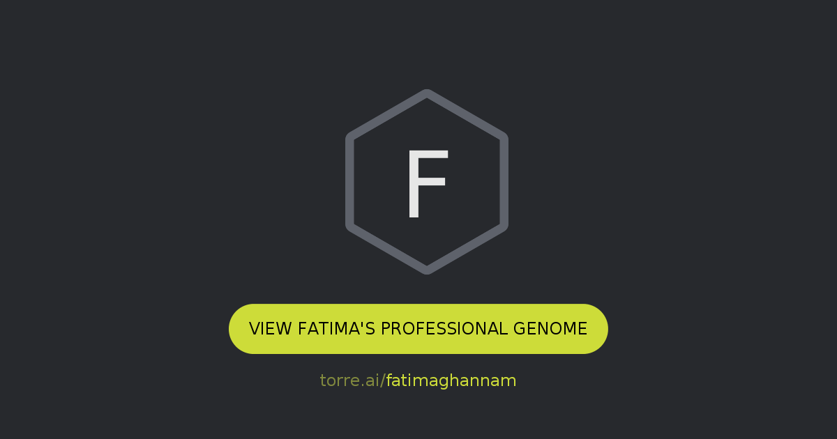 Fatima Ghannam | Torre