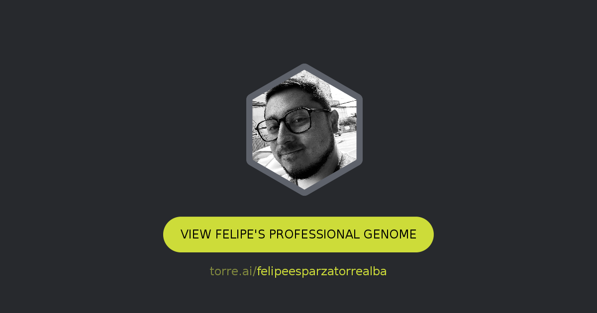 Felipe Esparza Torrealba Ingeniero en Comercio Internacional | Torre.ai