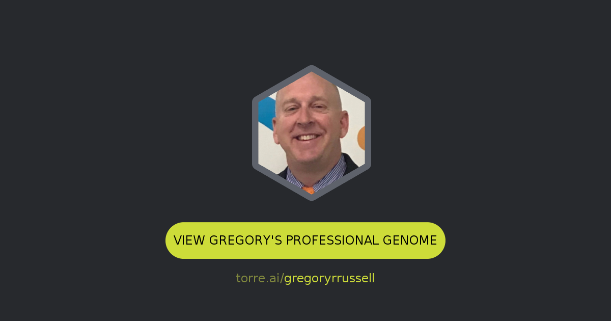 Gregory R Russell | Torre.ai