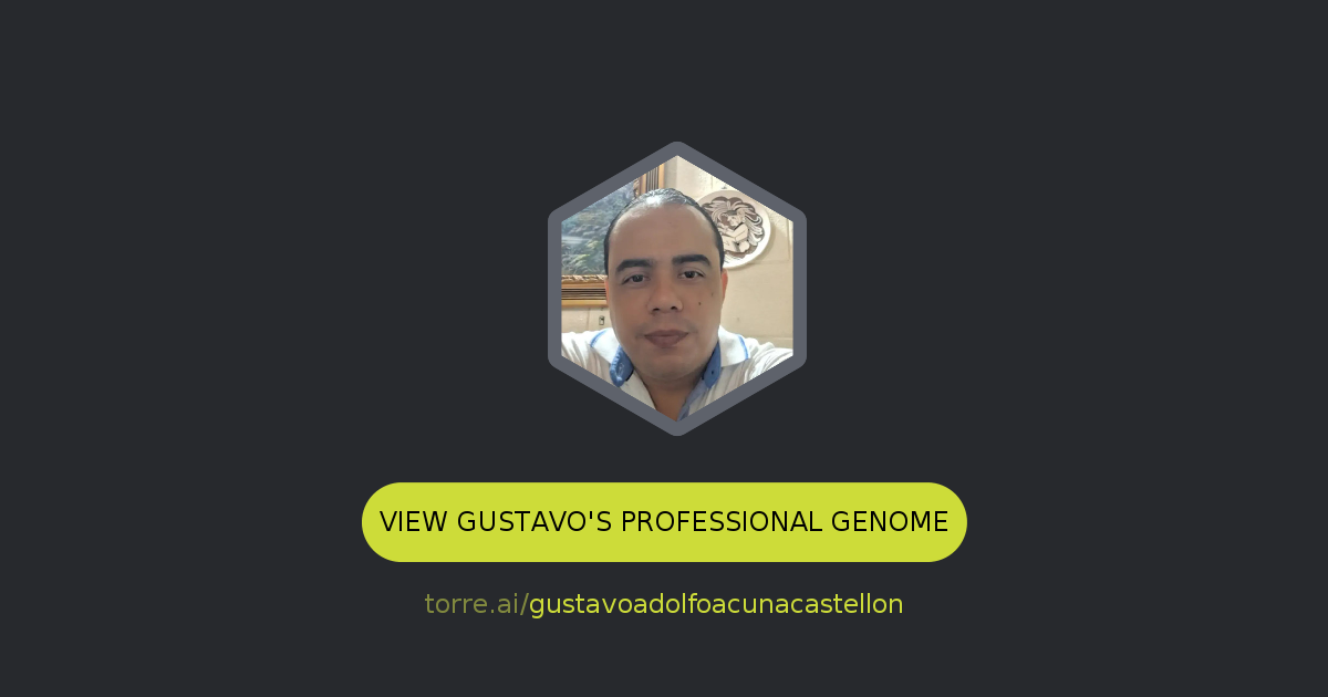 Gustavo Adolfo Acuña Castellon | Torre