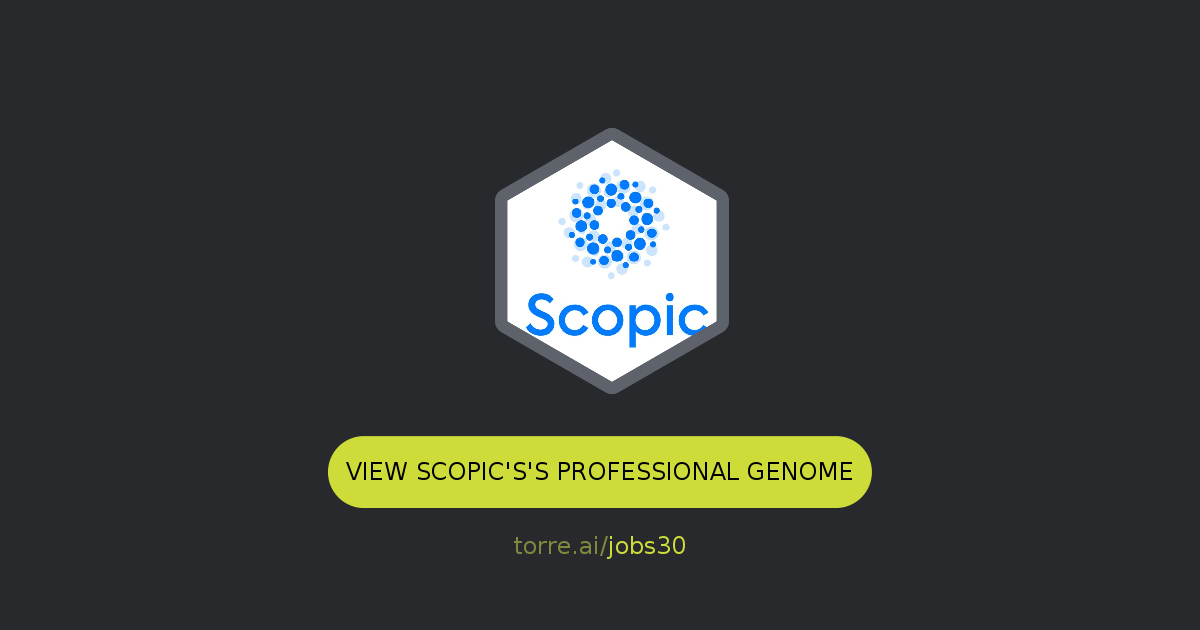 Scopic's Recruitment Team | Torre