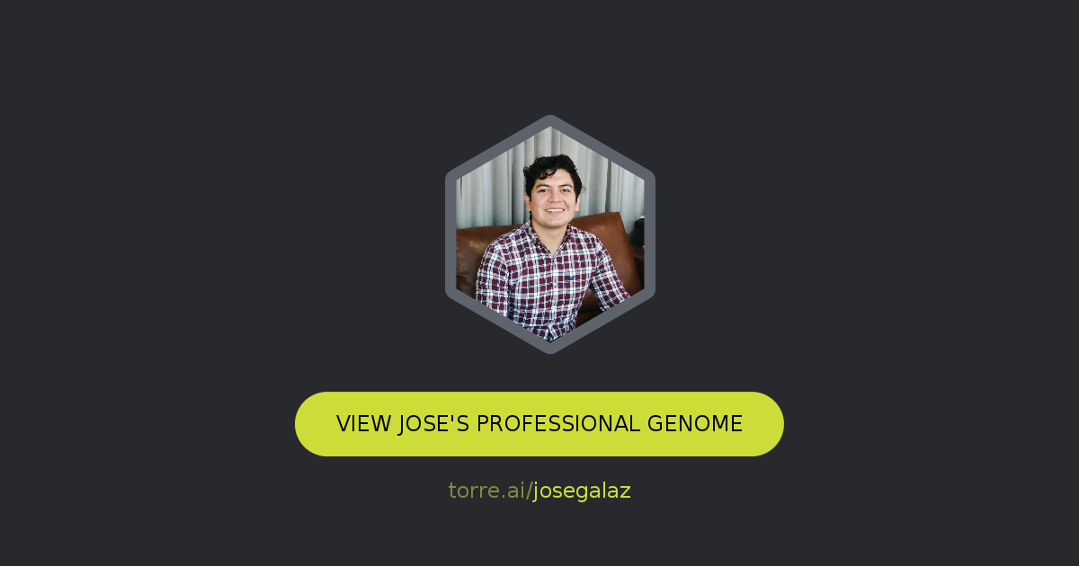 Jose Galaz | Torre