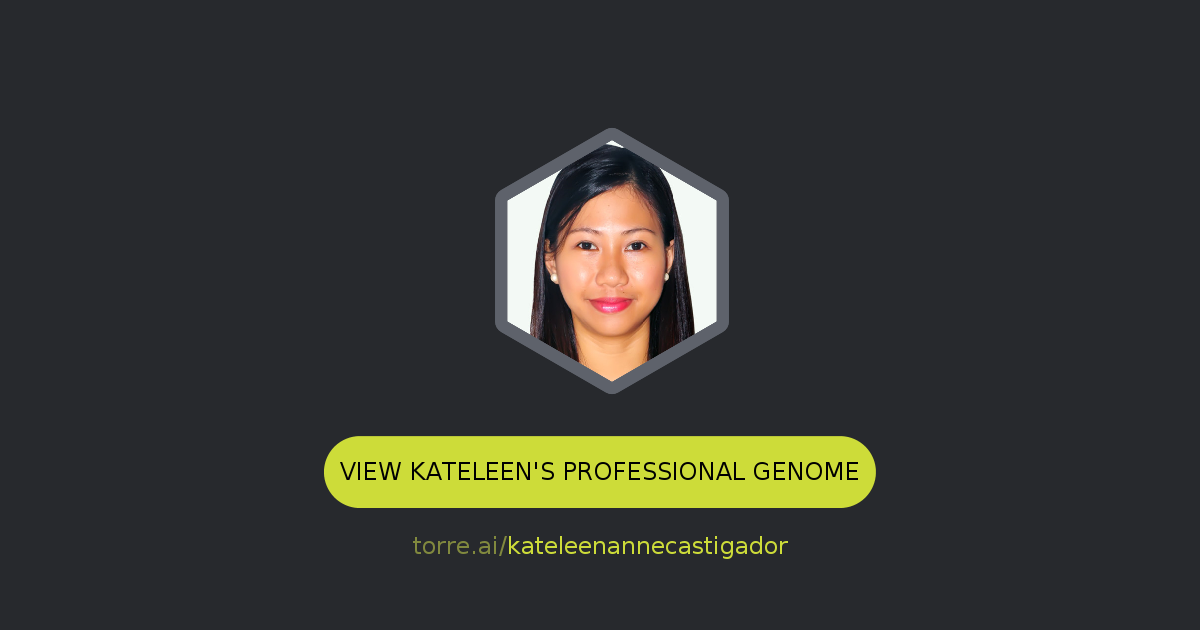 Kateleen Anne Castigador | Torre