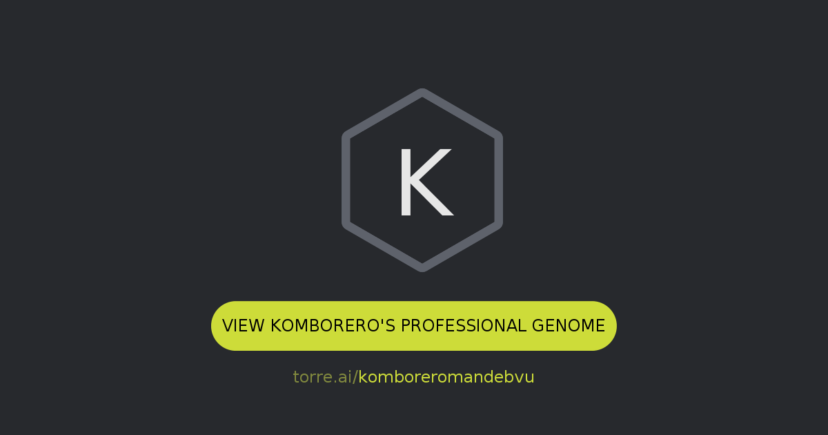 Komborero Mandebvu | Torre