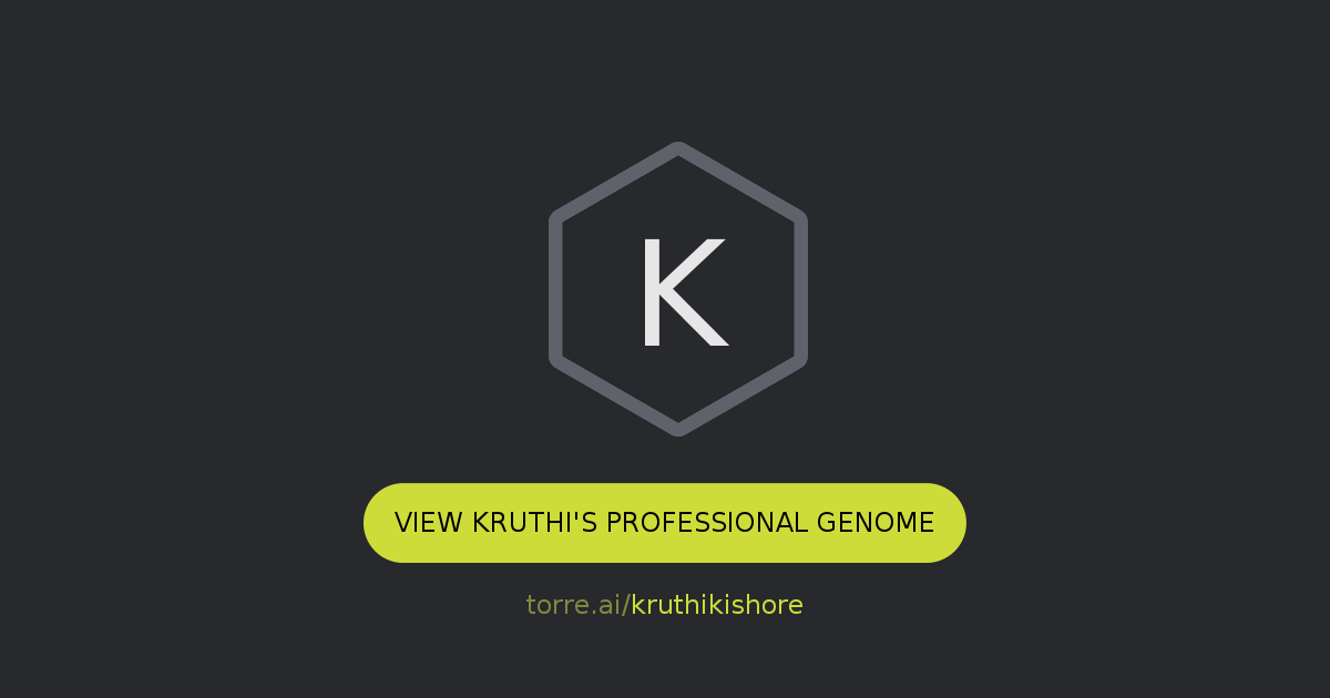 Kruthi Kishore | Torre