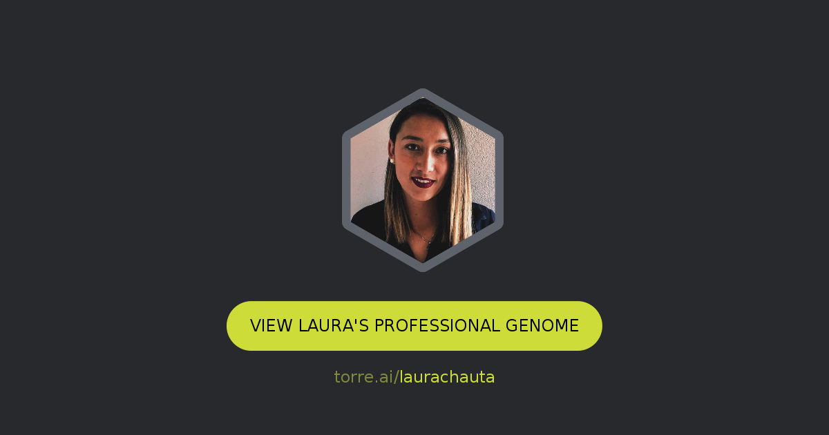 Laura Chauta | Torre
